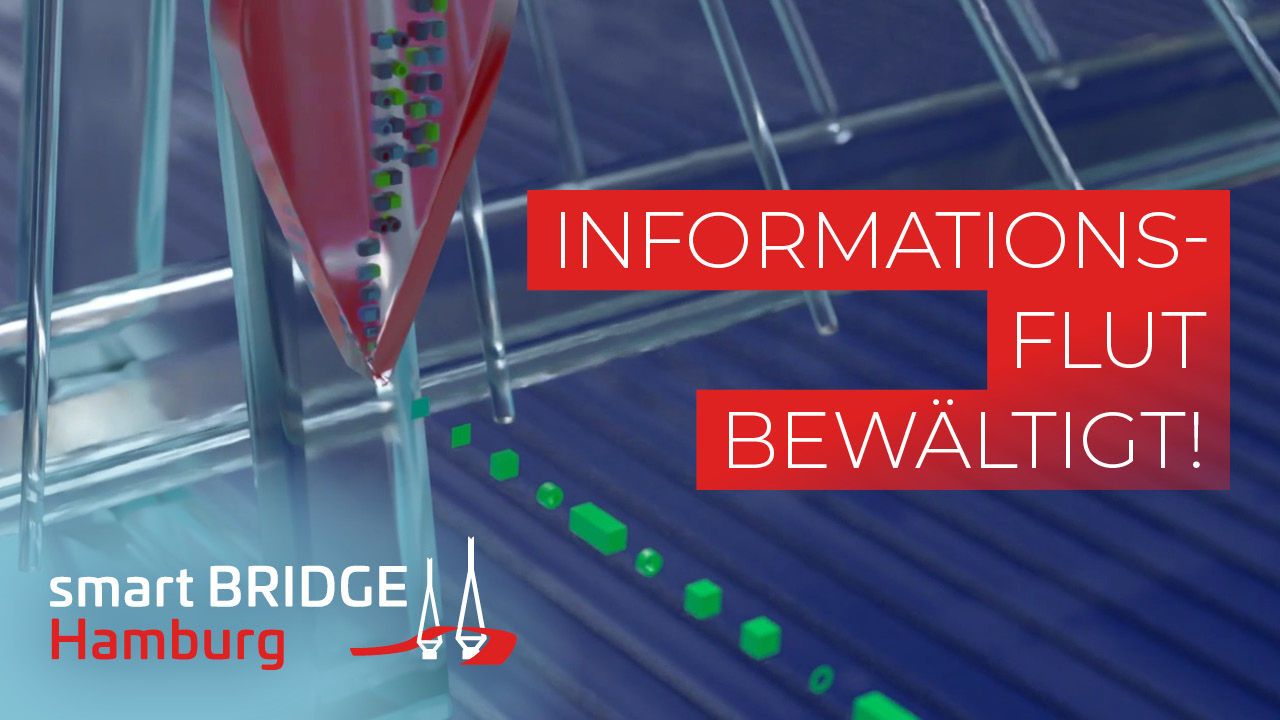 smartBRIDGE Hamburg - Digitaler Zwilling der Köhlbrandbrücke - homePORT