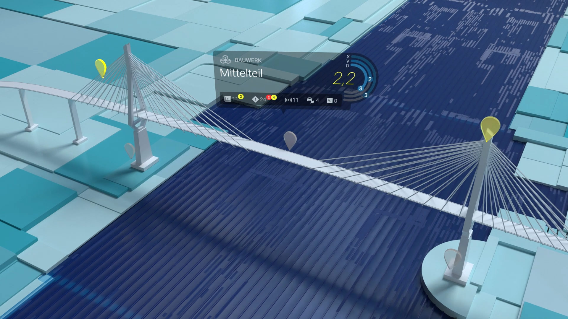 smartBRIDGE Hamburg - Digitaler Zwilling der Köhlbrandbrücke - homePORT