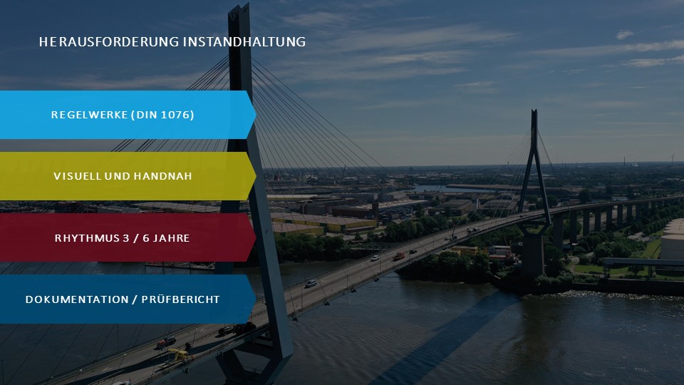 smartBRIDGE Hamburg – homePORT