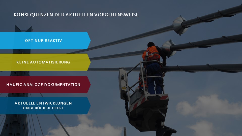 smartBRIDGE Hamburg – homePORT